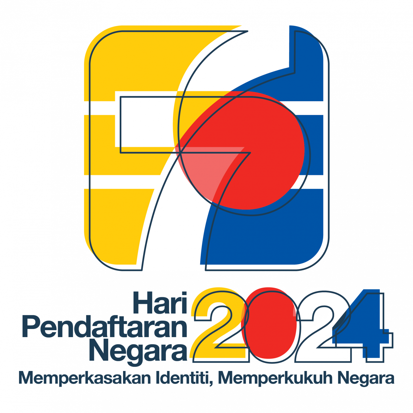 Portal JPN - Hari Pendaftaran Negara