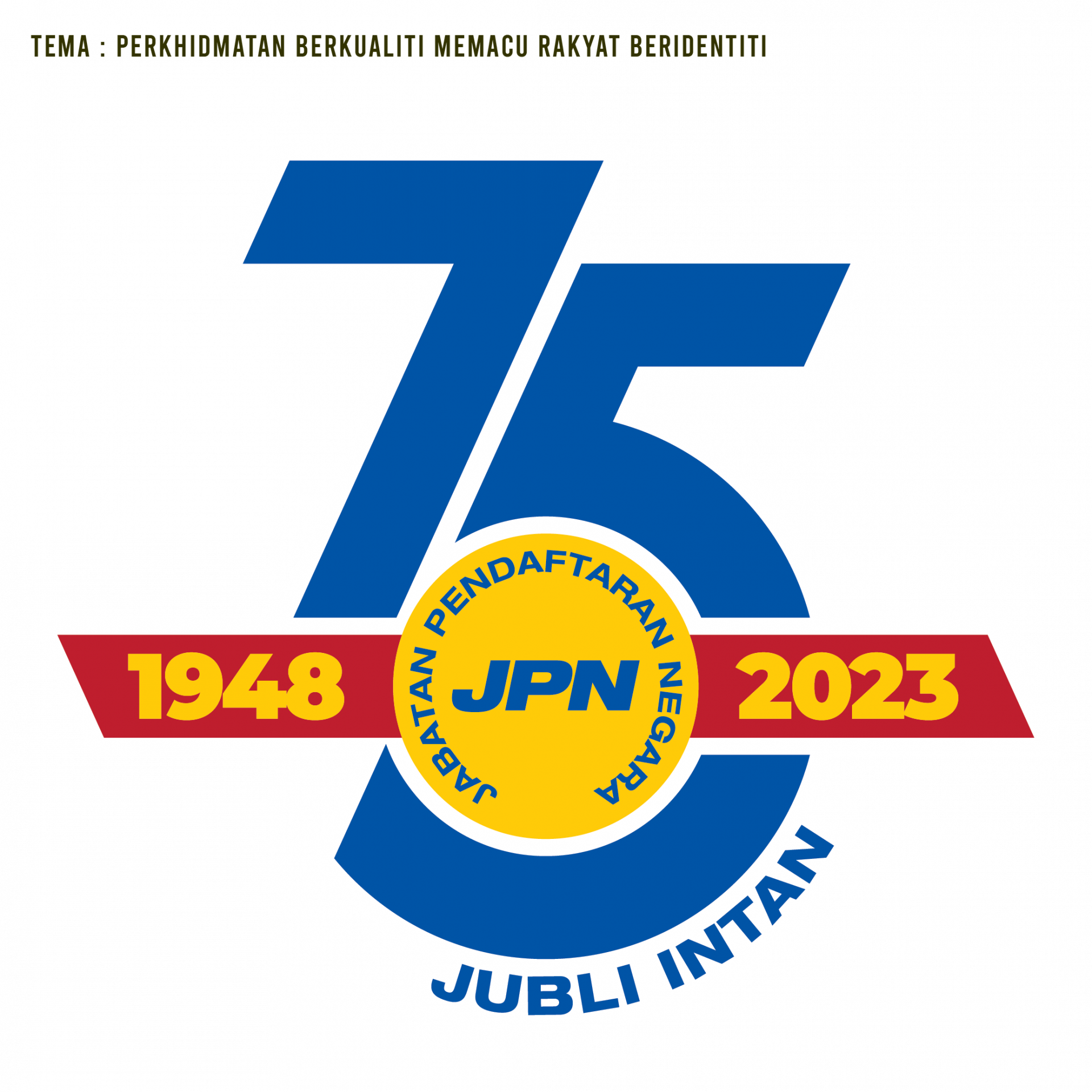 Portal JPN - Hari Pendaftaran Negara