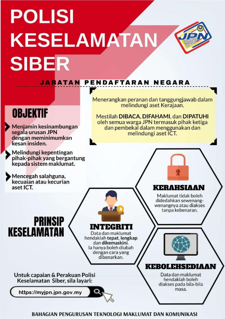 Portal JPN - Polisi Keselamatan Siber JPN